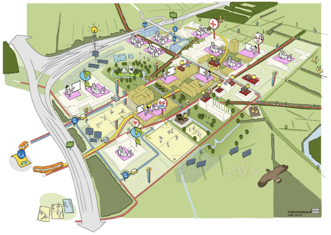 Wat er mogelijk gaat veranderen op Utrecht Science Park - De Nuk